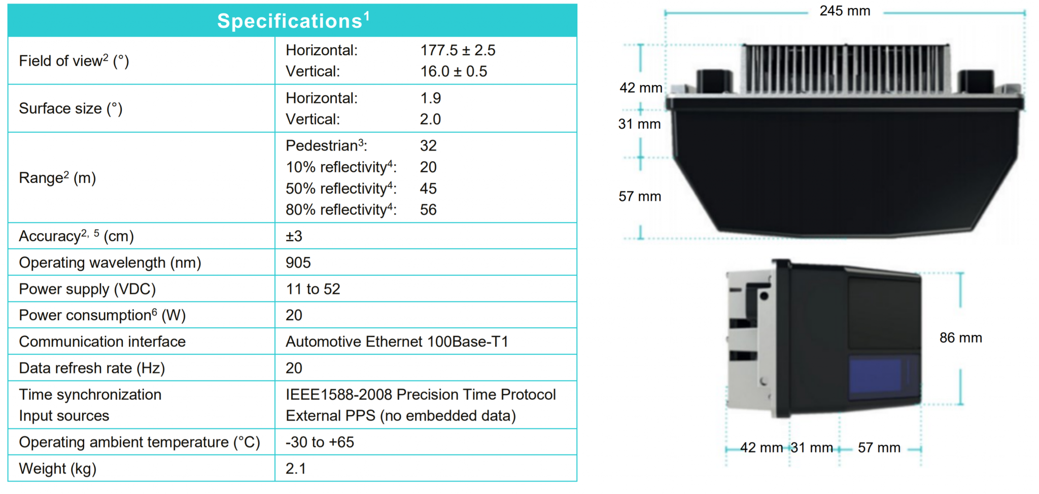 LeddarTech multipurpose LiDAR Components and Sensors – IDI Dynamics