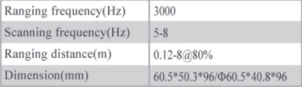 YD LiDAR Components and Sensors » IDI Laser